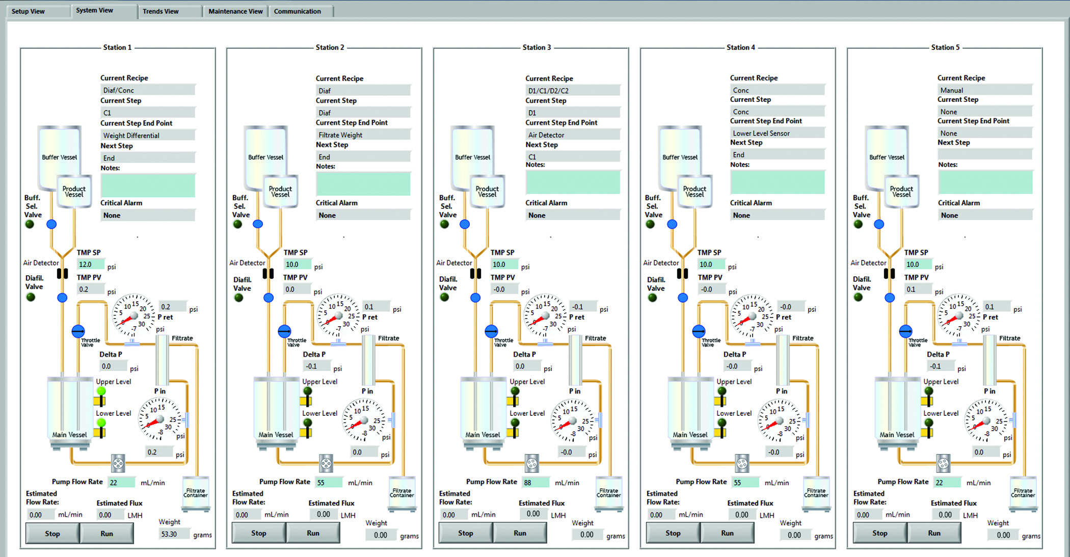 一种用于生物工艺开发的UF-DF筛选系统:高效和成本效益高的工艺适合和扩大生产- Bioprocess International